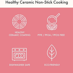 Retro 5pc Cookware Set – Neoflam