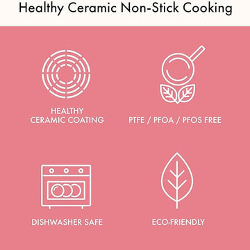 Retro 5pc Cookware Set – Neoflam